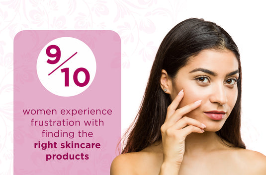 3 steps for Healthyr Skin | Smart Skin Insights with Skintelligence test